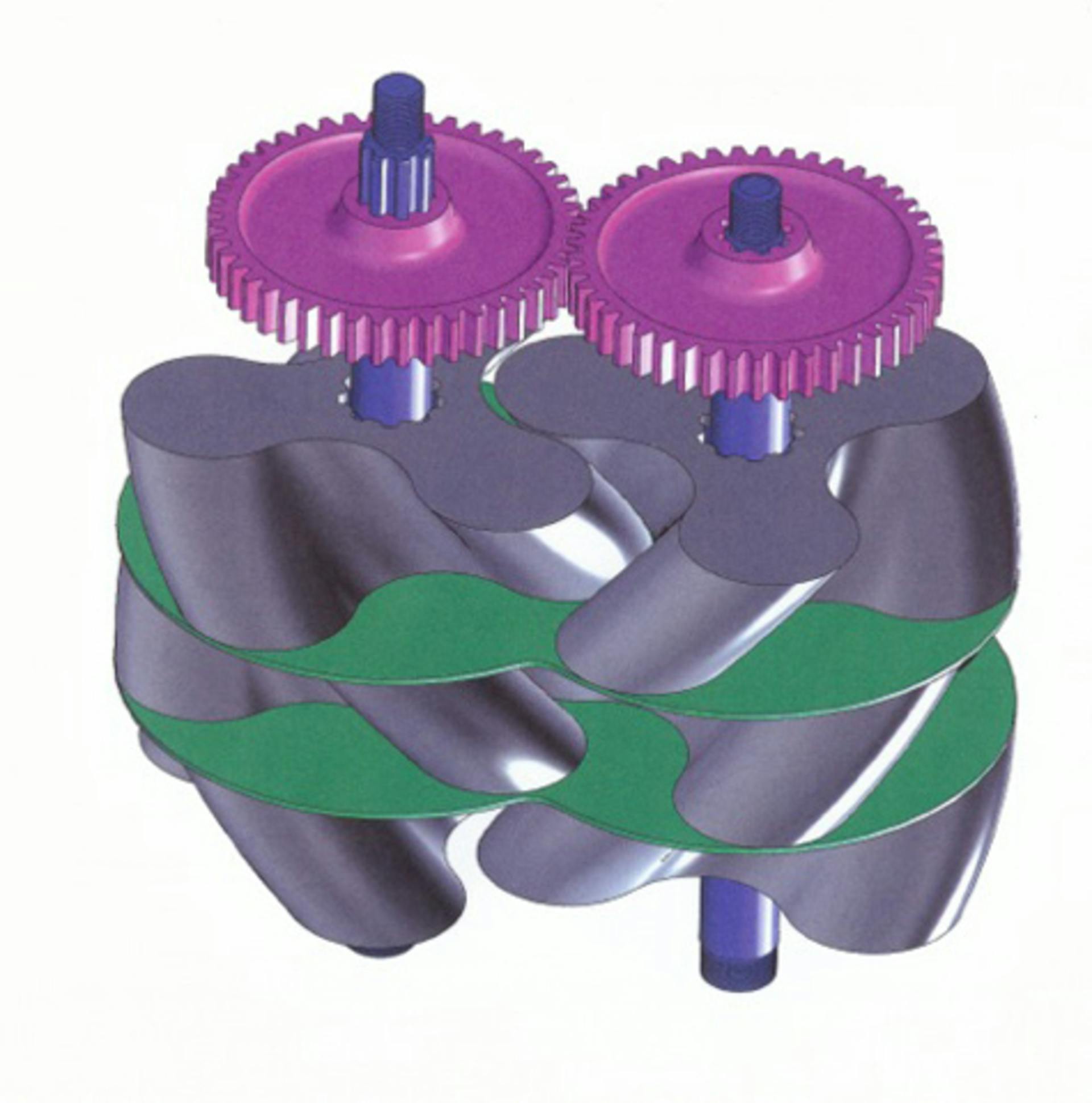 Conventional lobe pump gets reinvented | Processing Magazine