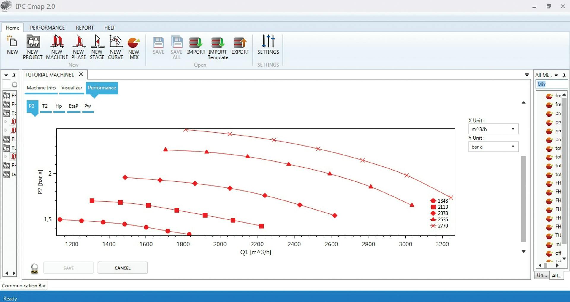 Control system optimization for process plants | Processing Magazine