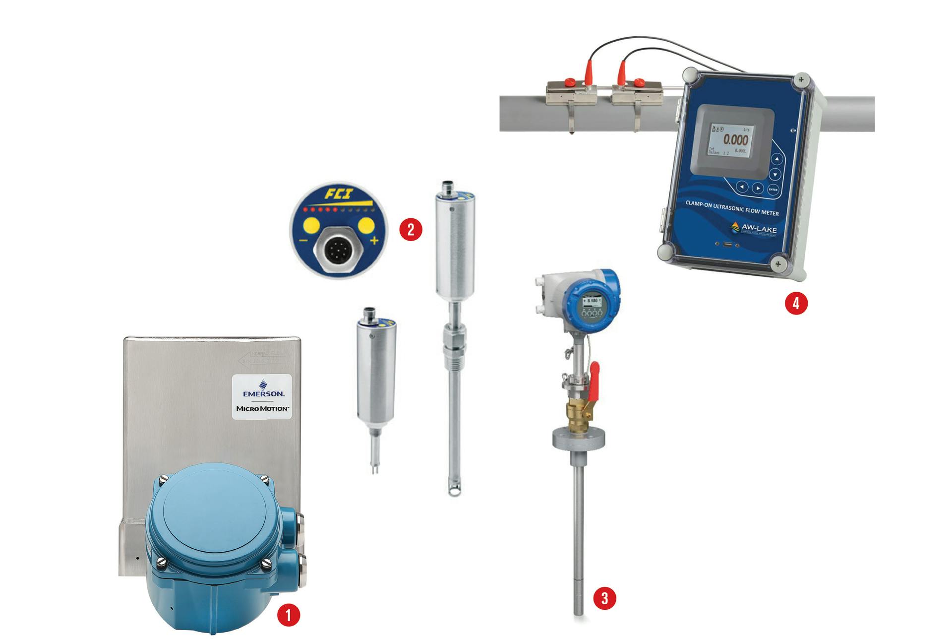 Product Focus: Flow Measurement/Flowmeters | Processing Magazine