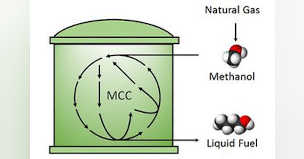 Researchers develop more efficient method for converting methanol to ... Researchers develop more efficient method for converting methanol to ...