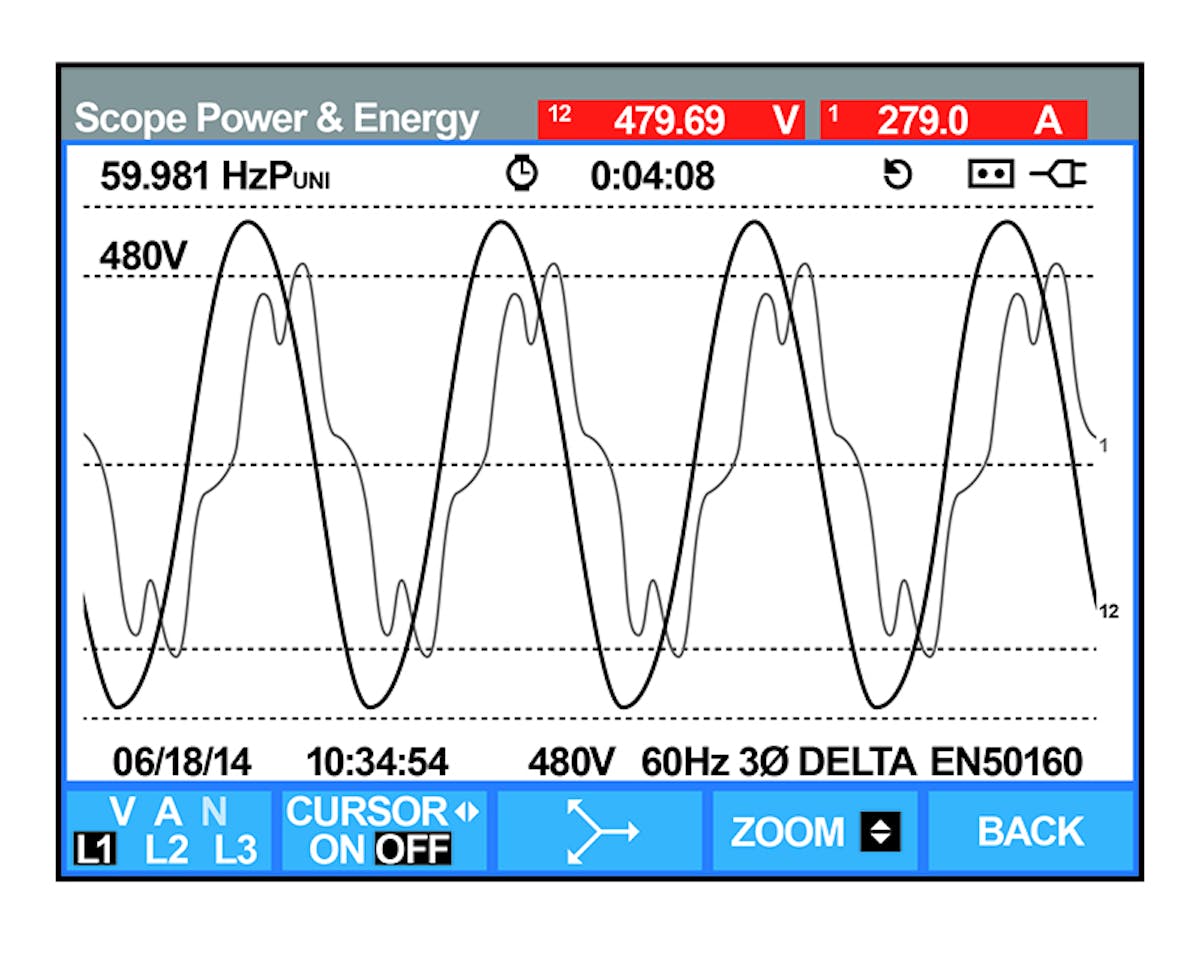 Resolving harmonic problems with power quality analysis | Processing ...