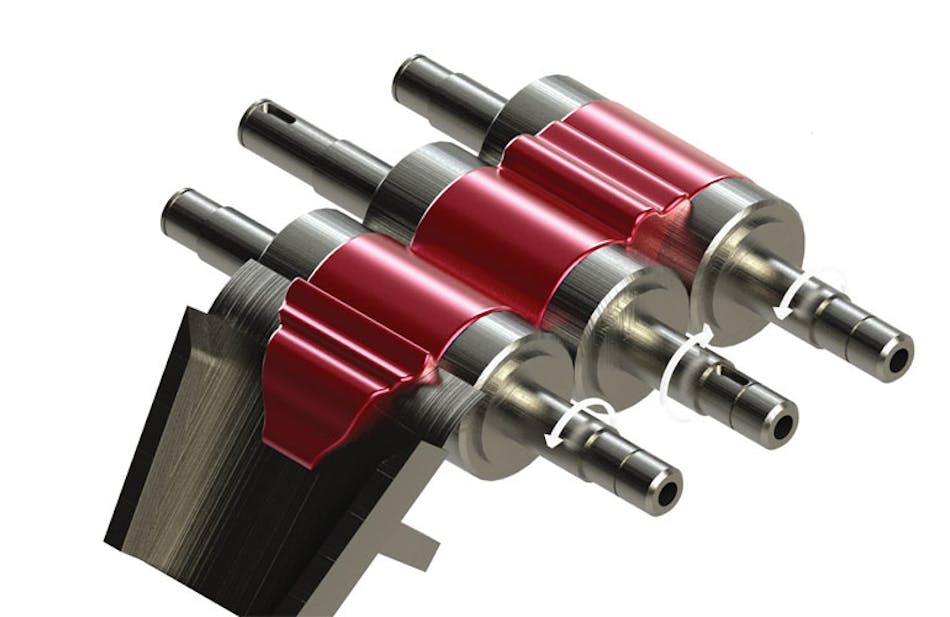 Three-roll mill selection tips | Processing Magazine