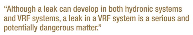 HVAC system design: Hydronic versus VRF | Processing Magazine