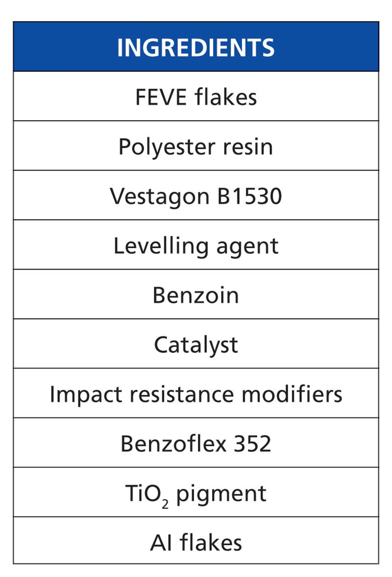 FEVE formulations improve durability and value of powder coatings ...