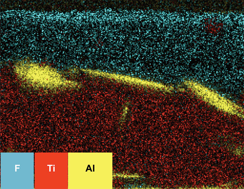 FEVE formulations improve durability and value of powder coatings ...