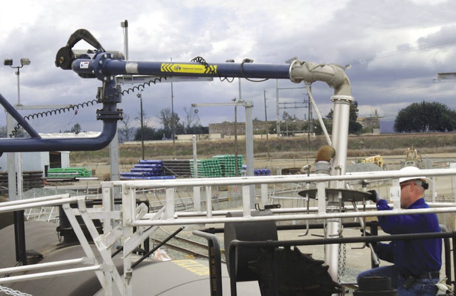 Swivel joints 101 | Processing Magazine