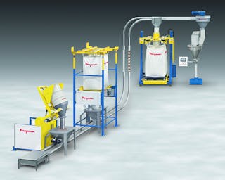 Pros and cons of pneumatic and mechanical conveying of bulk solid ...