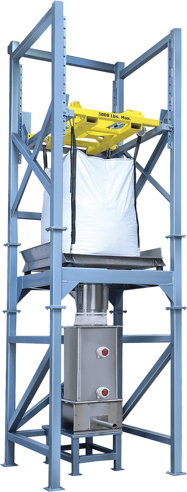 Product Spotlight: Bagging and packing | Processing Magazine