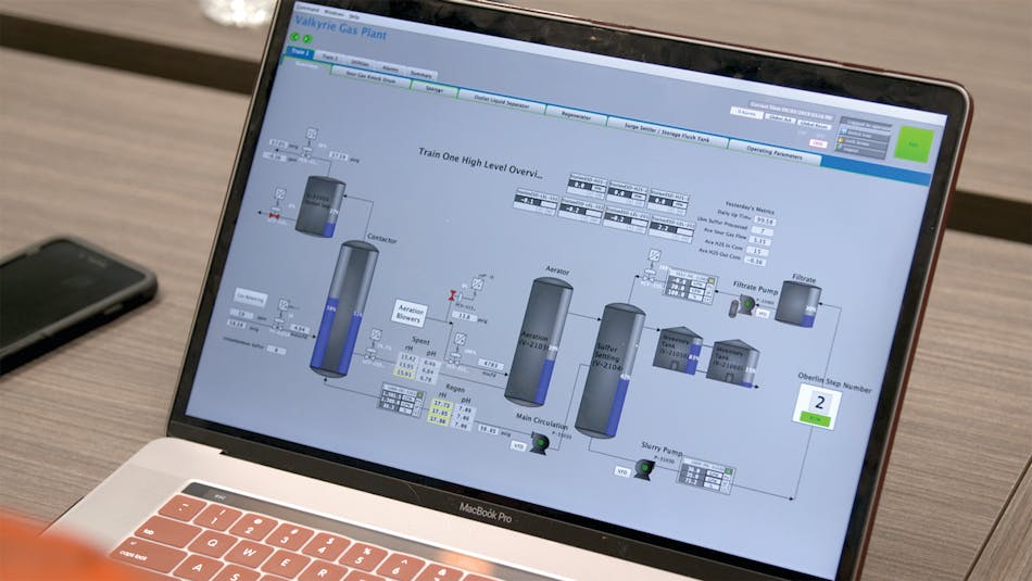 Build your dream system on a flexible platform | Processing Magazine