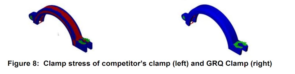 Engineered hygienic clamps — how precision gauging leads to hygienic ...