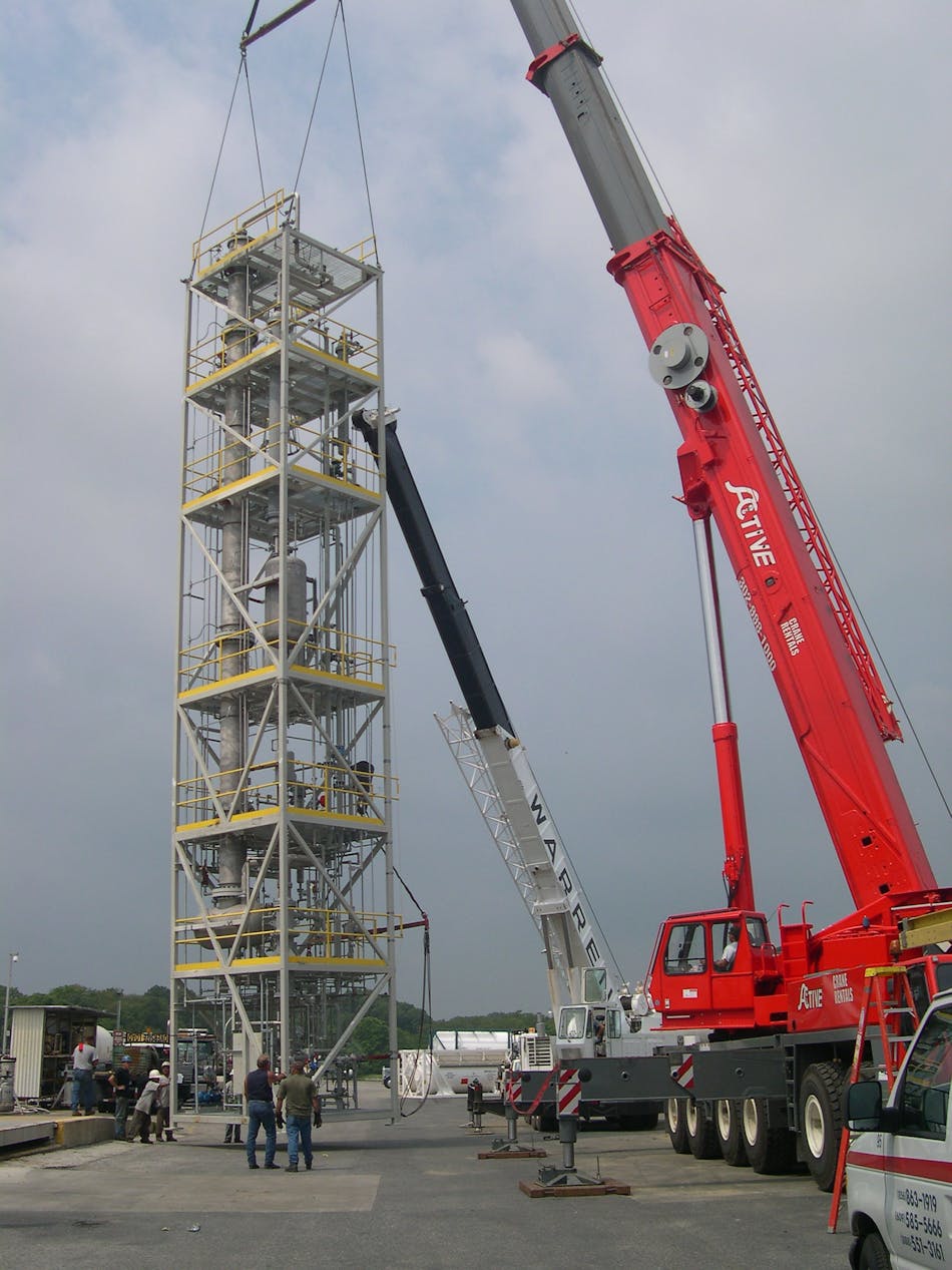 Extractive distillation: What is it and when should it be used ...