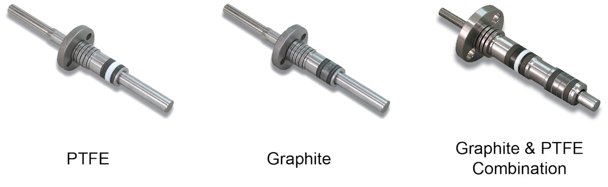 Simplifying control valve packing selection | Processing Magazine
