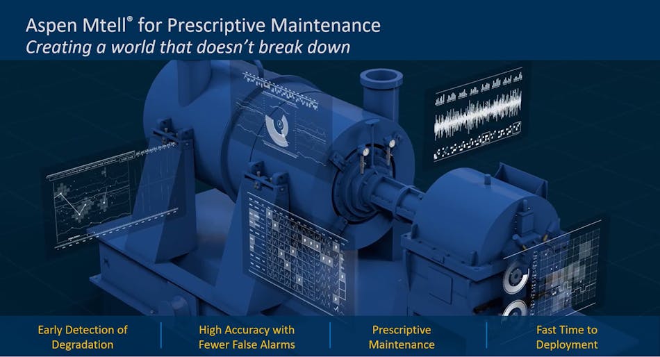 2021 Breakthrough Products Awards winners | Processing Magazine