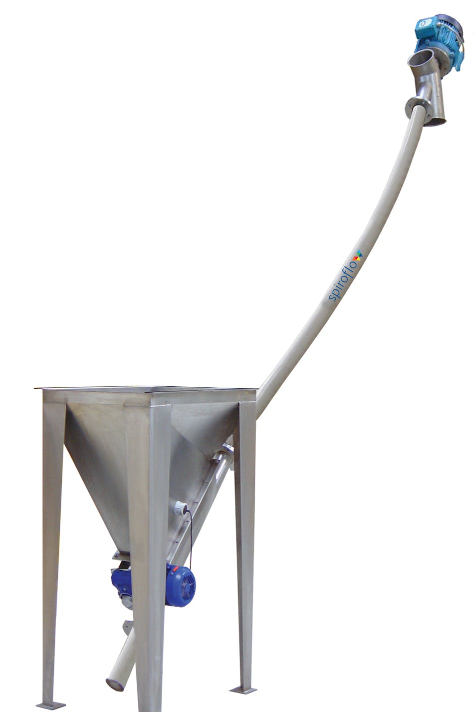 Mechanical conveying part 2: Six options for mechanically conveying ...