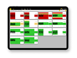 Case Study: Food and beverage increases throughput, yield by implementing smart IoT platform ...