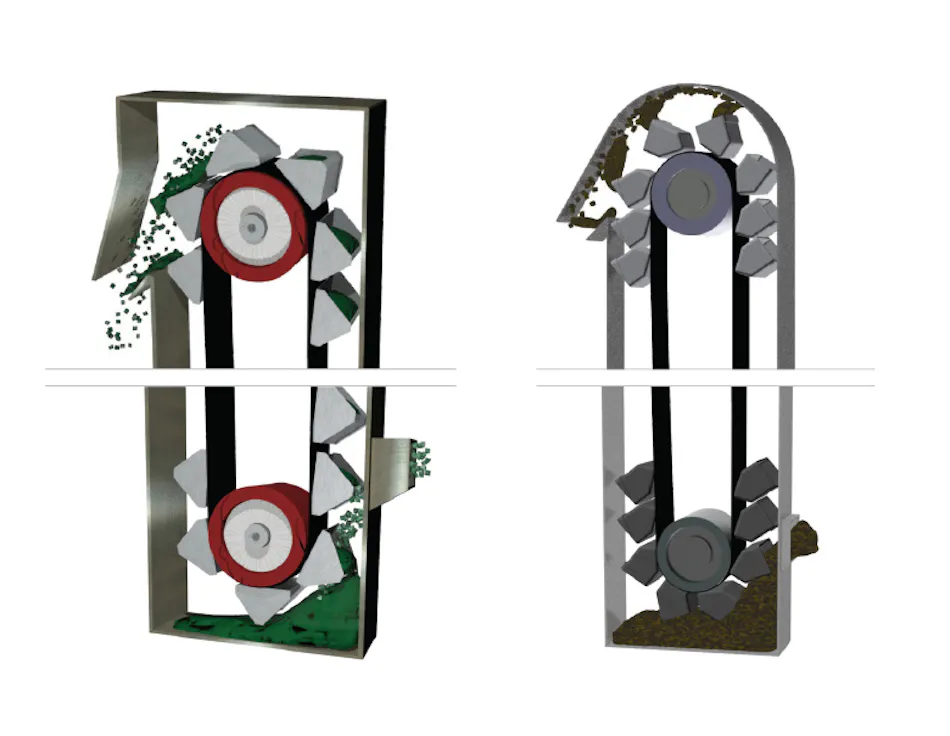 Bulk material handling equipment basics | Processing Magazine