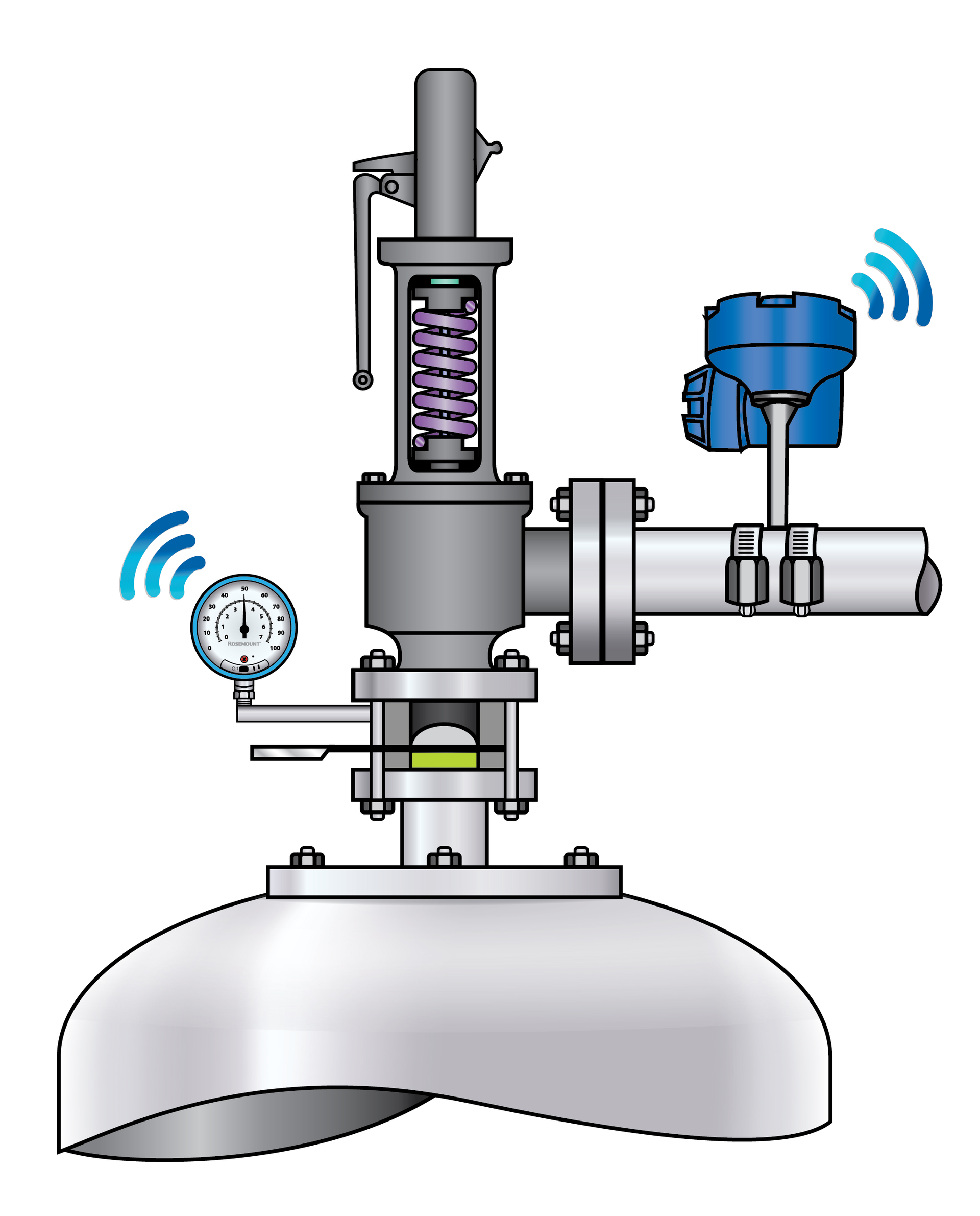 Improving Sustainability in Four Practical Steps | Processing Magazine