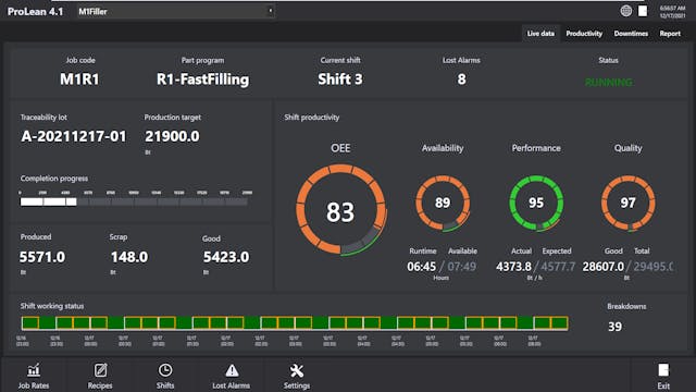 Enabling functionality and innovation with automation architectures ...