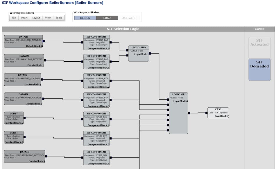 Optimizing preventive maintenance drives competitive advantage ...