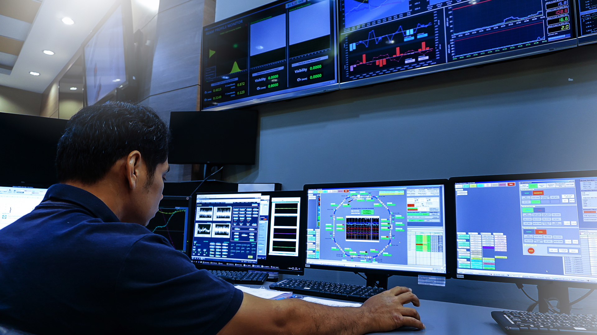 At the core of control system design are standards, standards and ...