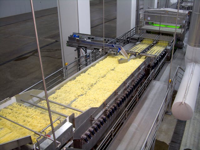 Choosing the ideal conveyor for your food product | Processing Magazine