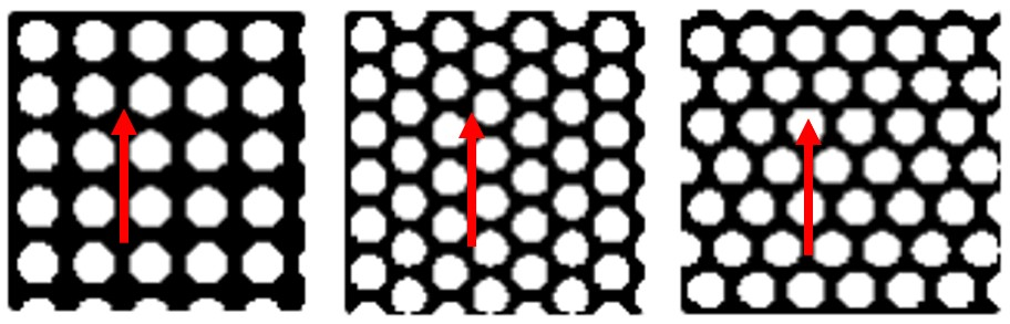 Screen selection criteria for milling machines | Processing Magazine