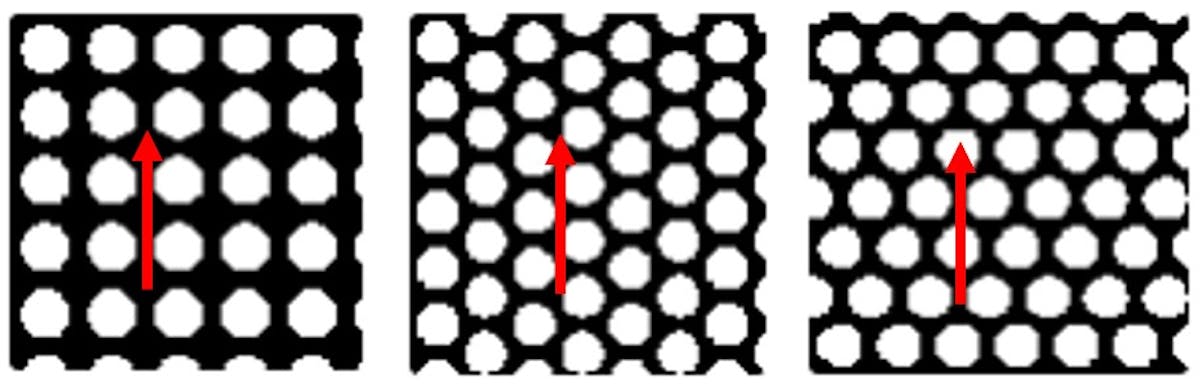 Screen selection criteria for milling machines | Processing Magazine