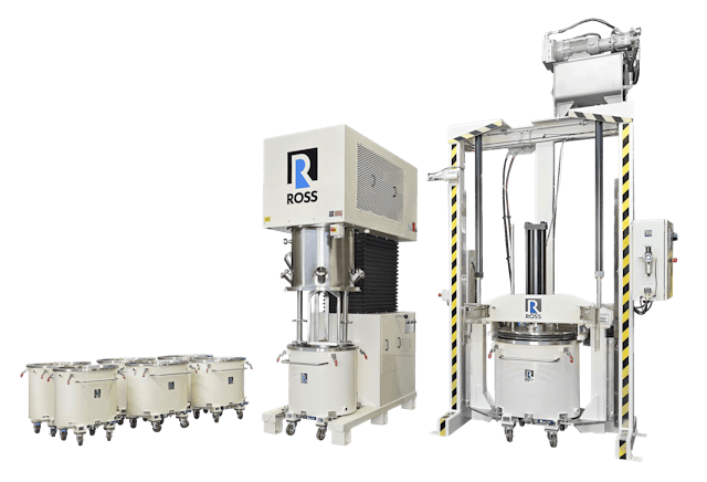 Optimizing mixing efficiency: 5 strategies for industrial manufacturers ...