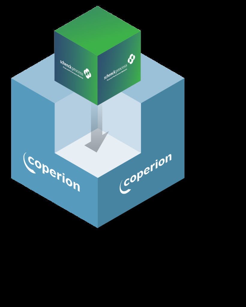 Schenck Process FPM to become Coperion | Processing Magazine