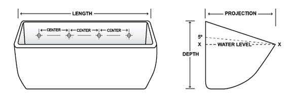 Bucket elevator basics | Processing Magazine