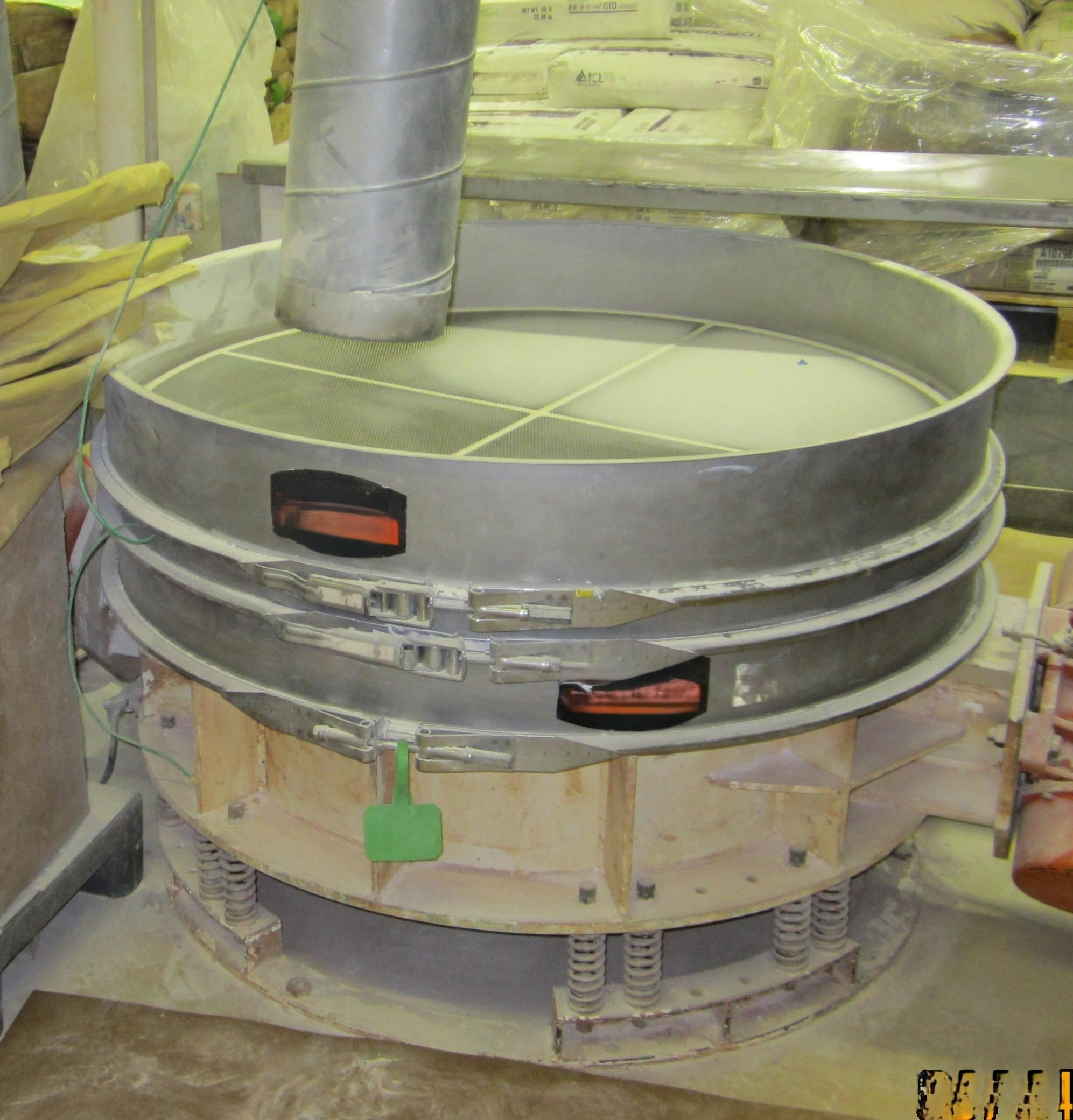 The importance of Minimum Ignition Energy (MIE) and Minimum Explosive ...